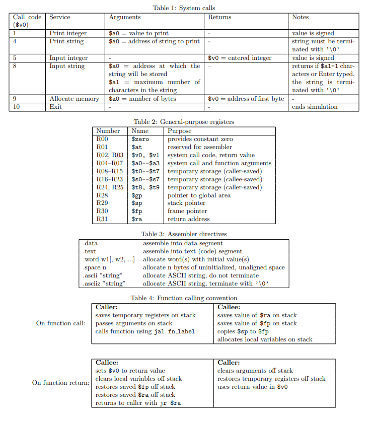 Solved PYTHON TO MIPS TRANSLATION (GET MULTIPLES) WHAT I | Chegg.com