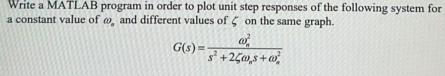 Solved Write A Matlab Program In Order To Plot Unit Step