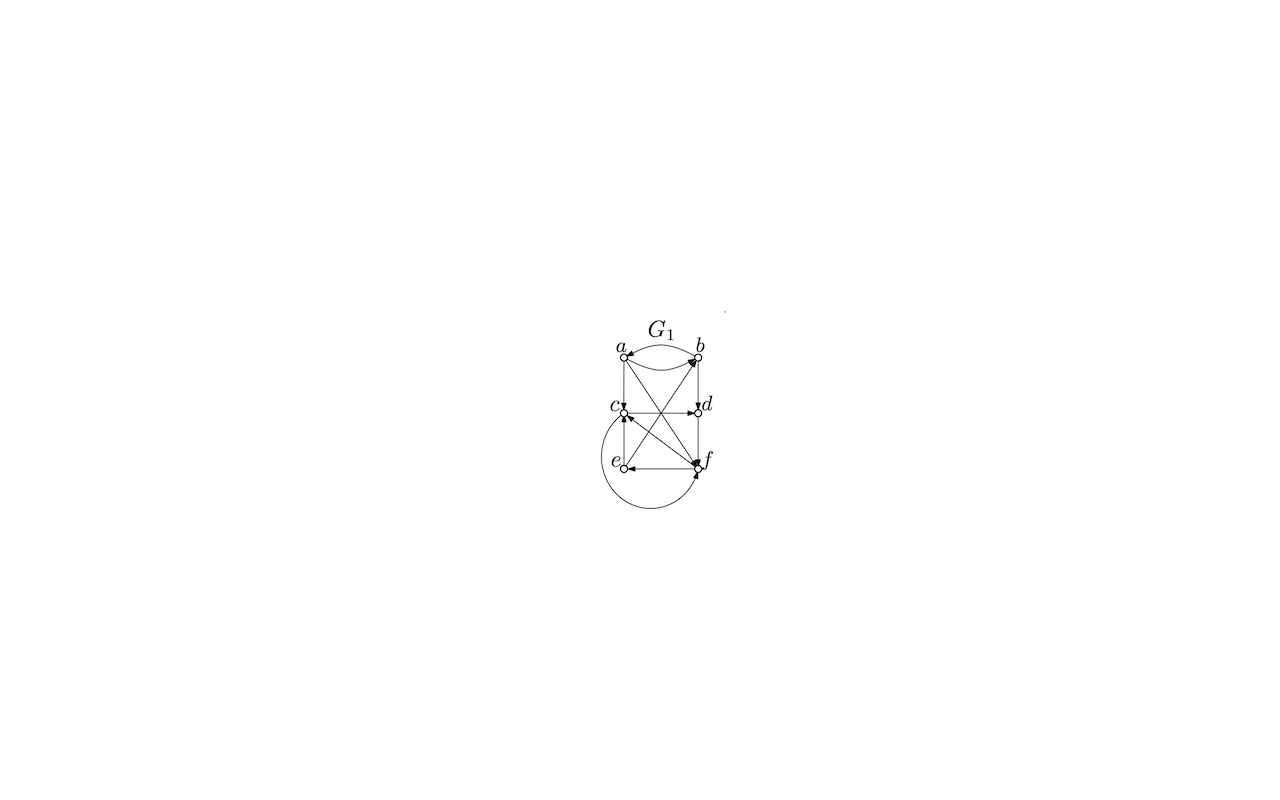 Solved 1. Topological Order Find the topological ordering | Chegg.com Solved 1. Topological Order Find the topological ordering | Chegg.com