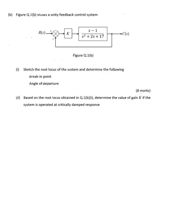 Solved (b) Figure Q.1(b) shows a unity feedback control | Chegg.com