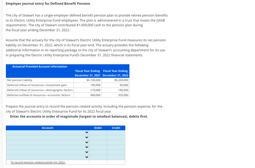 Solved Employer journal entry for Defined Benefit Pension | Chegg.com