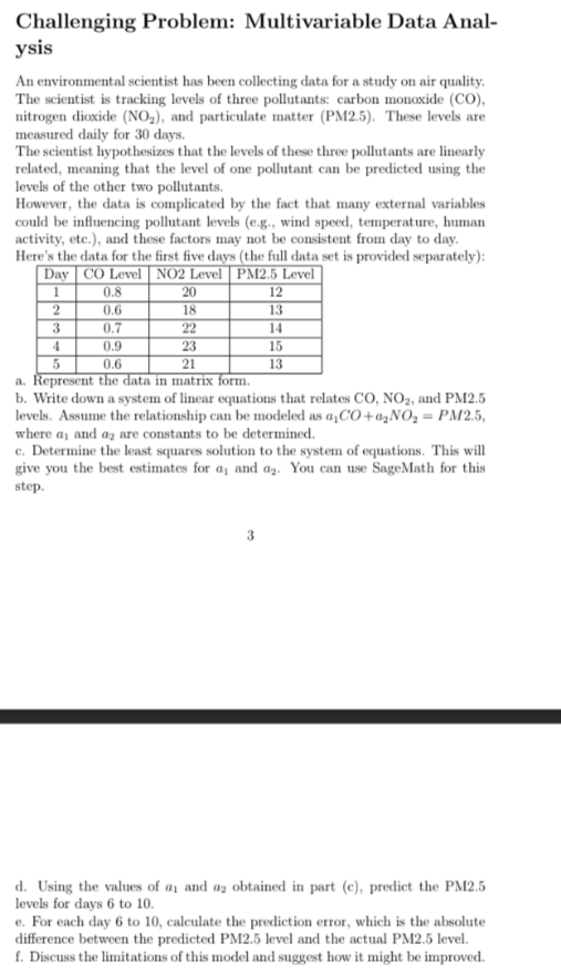 Challenging Problem: Multivariable Data Anal-ysisAn | Chegg.com