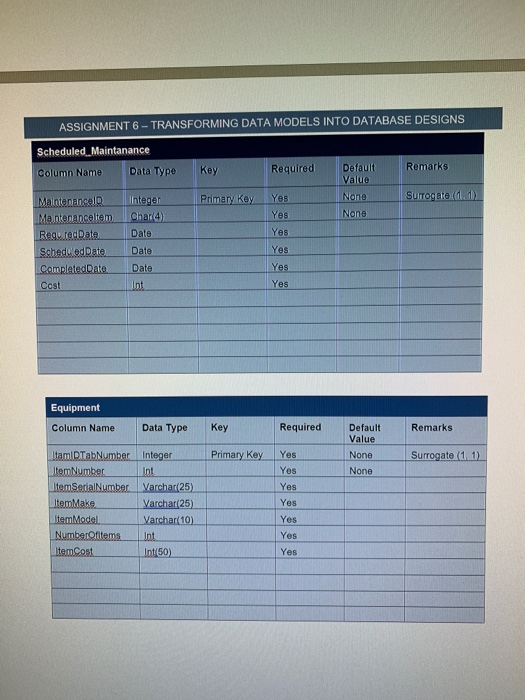 Chegg - Get 24/7 Homework Help | Rent Textbooks