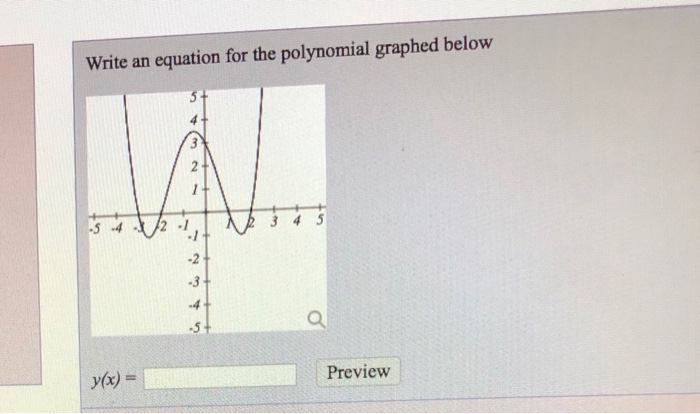 Solved Write an equation for the polynomial graphed below -2 | Chegg.com
