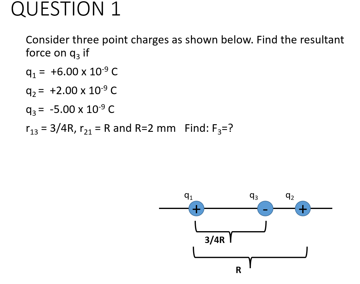 Solved Consider three point charges as shown below. Find the | Chegg.com