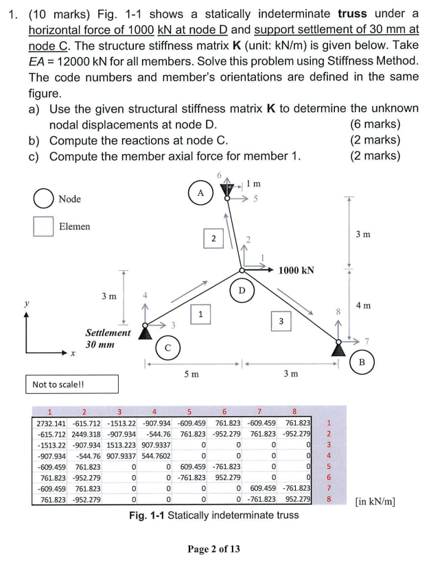 Solved 1. (10 ﻿marks) ﻿Fig. 1-1 ﻿shows a statically | Chegg.com