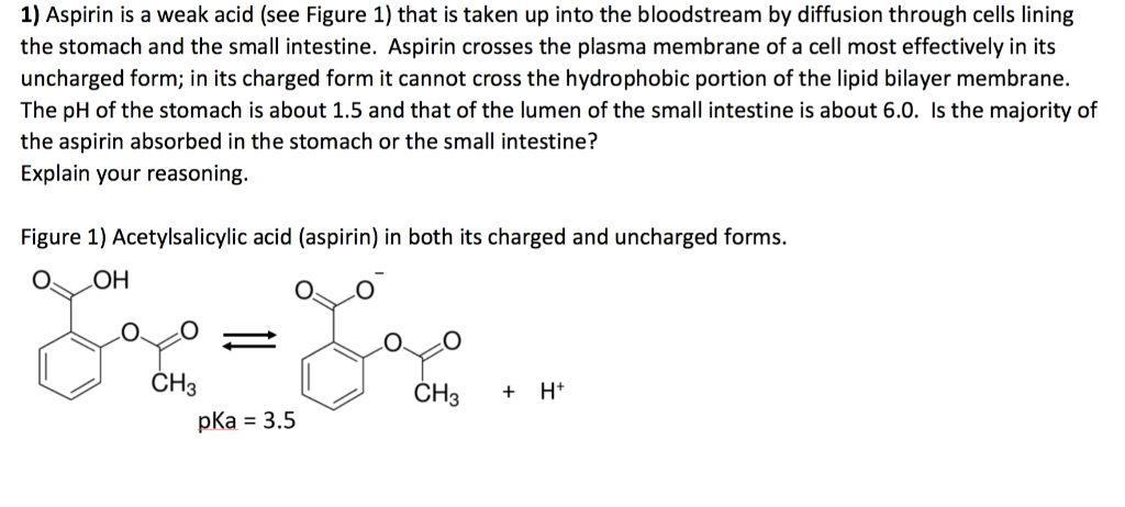 solved-1-aspirin-is-a-weak-acid-see-figure-1-that-is-chegg