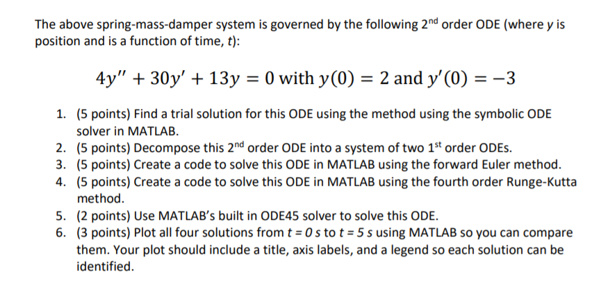 Solved The above spring-mass-damper system is governed by | Chegg.com