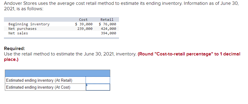 Solved Andover Stores uses the average cost retail method to | Chegg.com