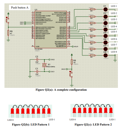 Solved QUESTION 2 Figure Q2(a) shows a schematic diagram for | Chegg.com