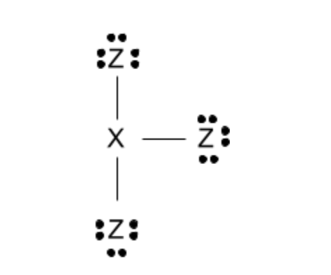 Solved Element X has 3 valence electrons; element Z has 7 | Chegg.com