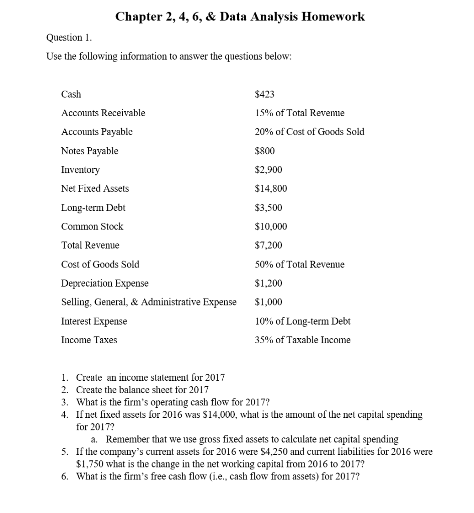 Chapter 2, 4, 6, & Data Analysis Homework Question | Chegg.com