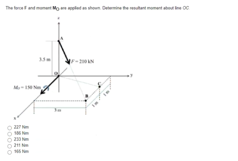 Solved The force F and moment Mo are applied as shown. | Chegg.com