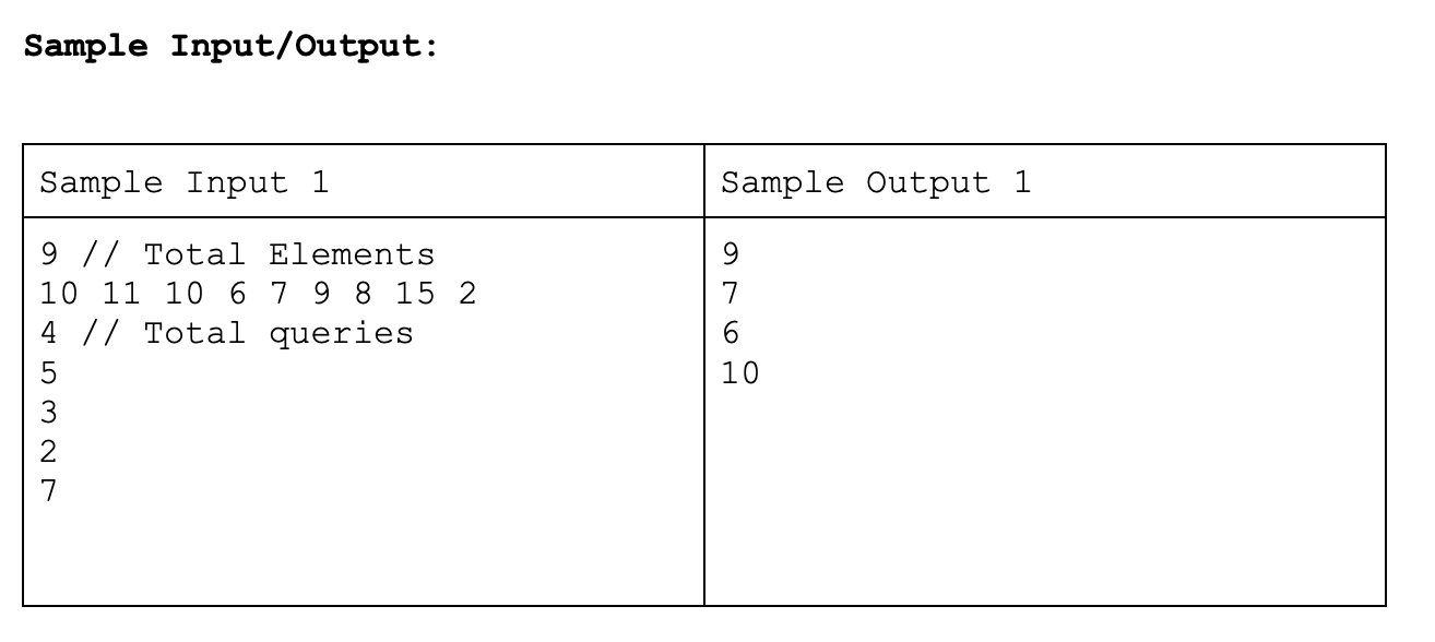 Solved In this problem, you will be given a list of numbers. | Chegg.com
