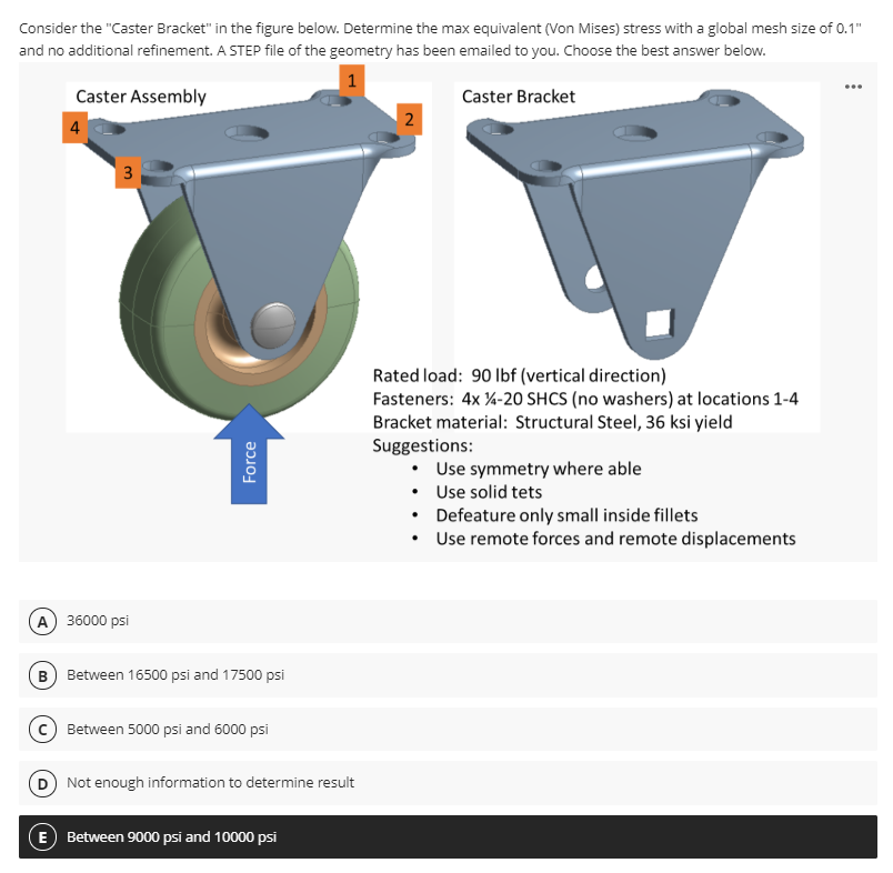 Consider the "Caster Bracket" in the figure below. | Chegg.com