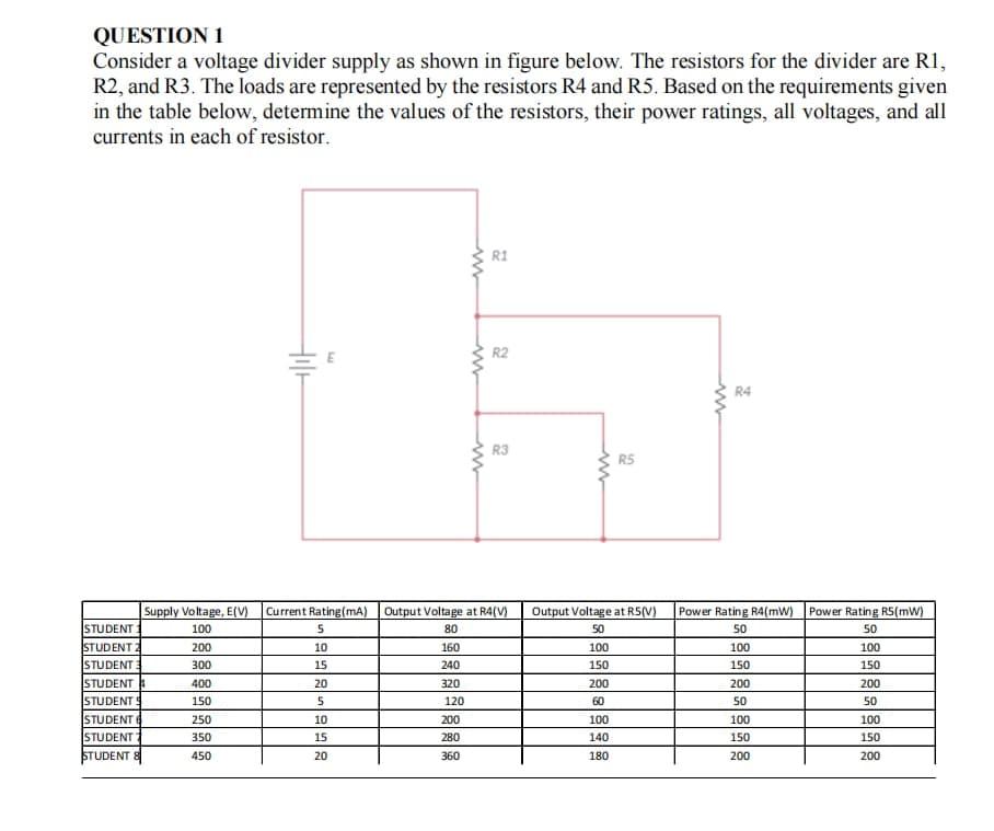 Solved QUESTION 1 Consider a voltage divider supply as shown | Chegg.com