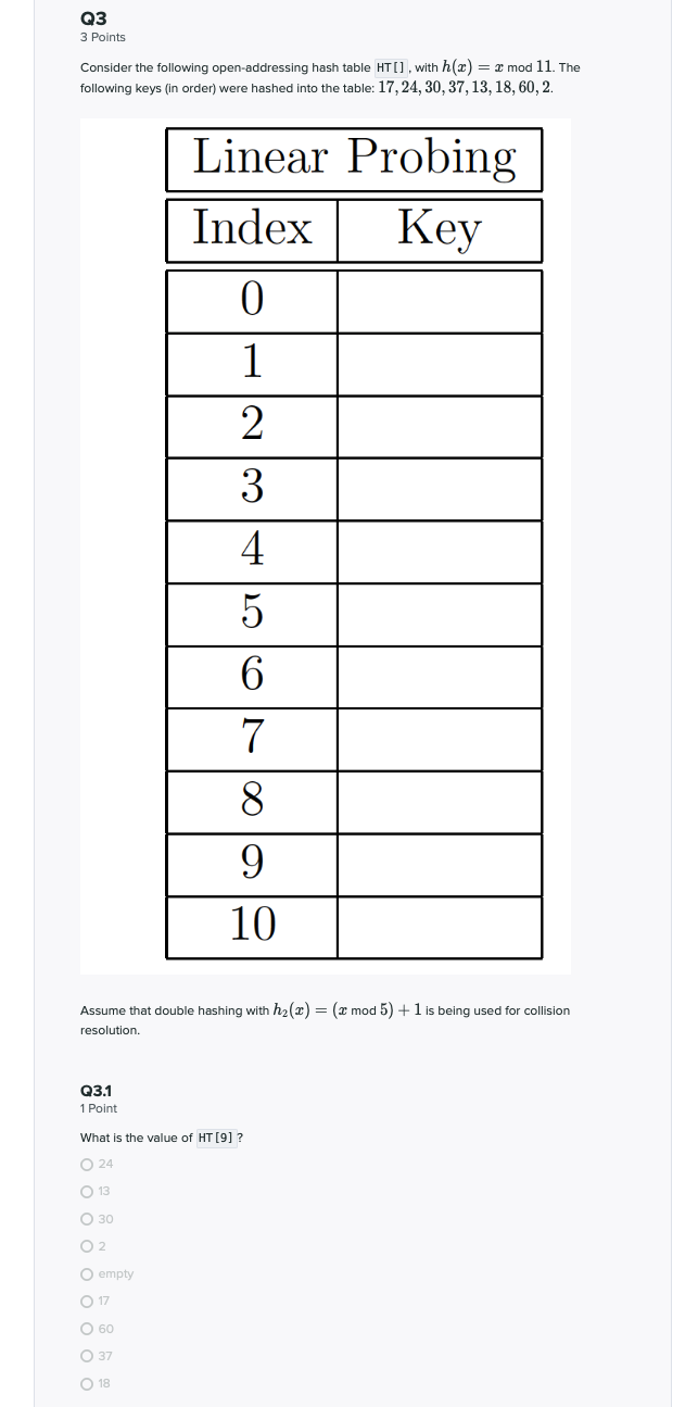 Solved Q1 1 Point The runtime of Horner's hashing method is | Chegg.com