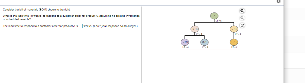 Solved Consider the bill of materials (BOM) shown to the | Chegg.com