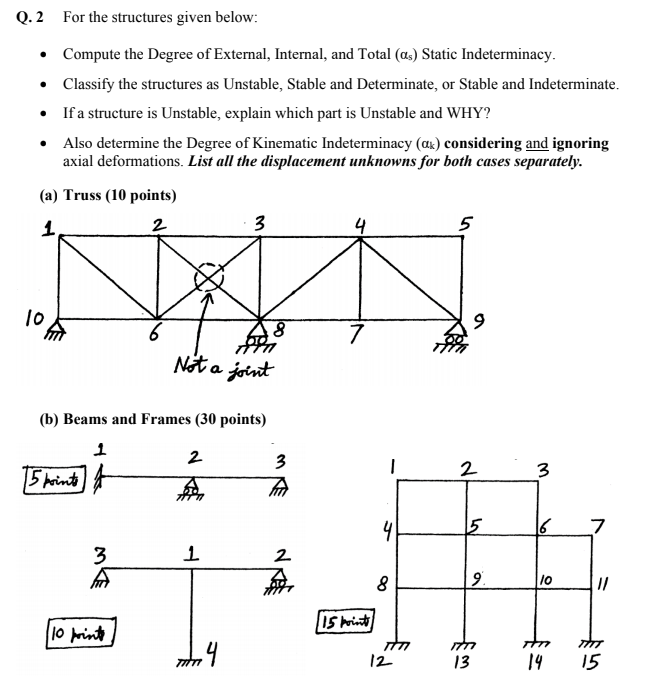 Solved Q.2 For the structures given below: • Compute the | Chegg.com