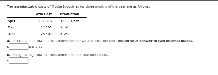 Solved The manufacturing costs of Mocha Industries for three | Chegg.com