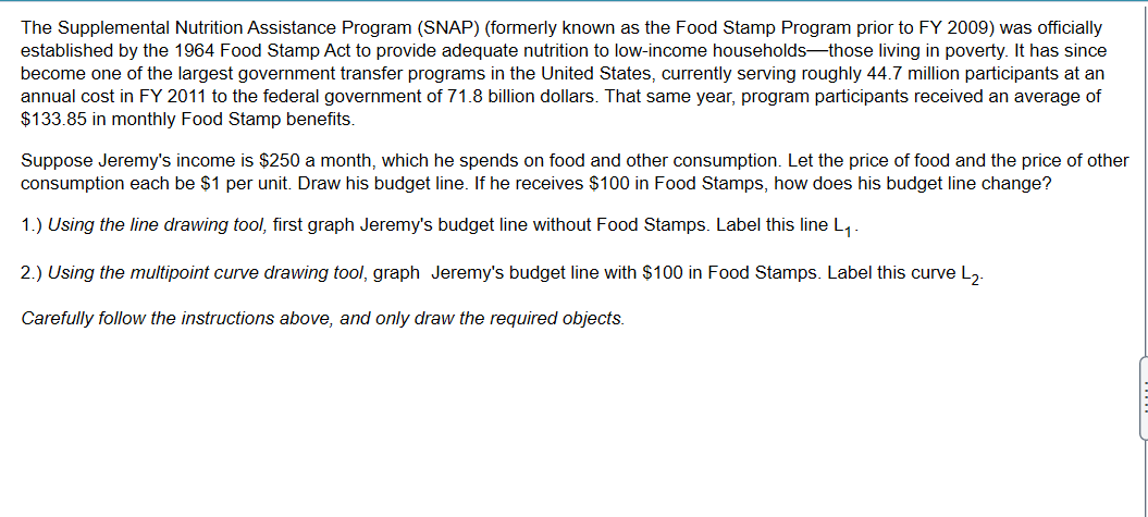 Solved The Supplemental Nutrition Assistance Program (SNAP) | Chegg.com