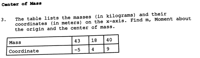 [Solved]: The table lists the masses (in kilograms) and th