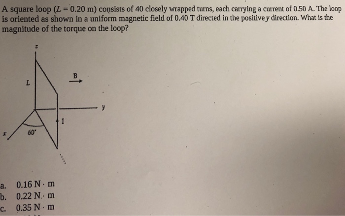 Solved A square loop (L = 0.20 m) consists of 40 closely | Chegg.com