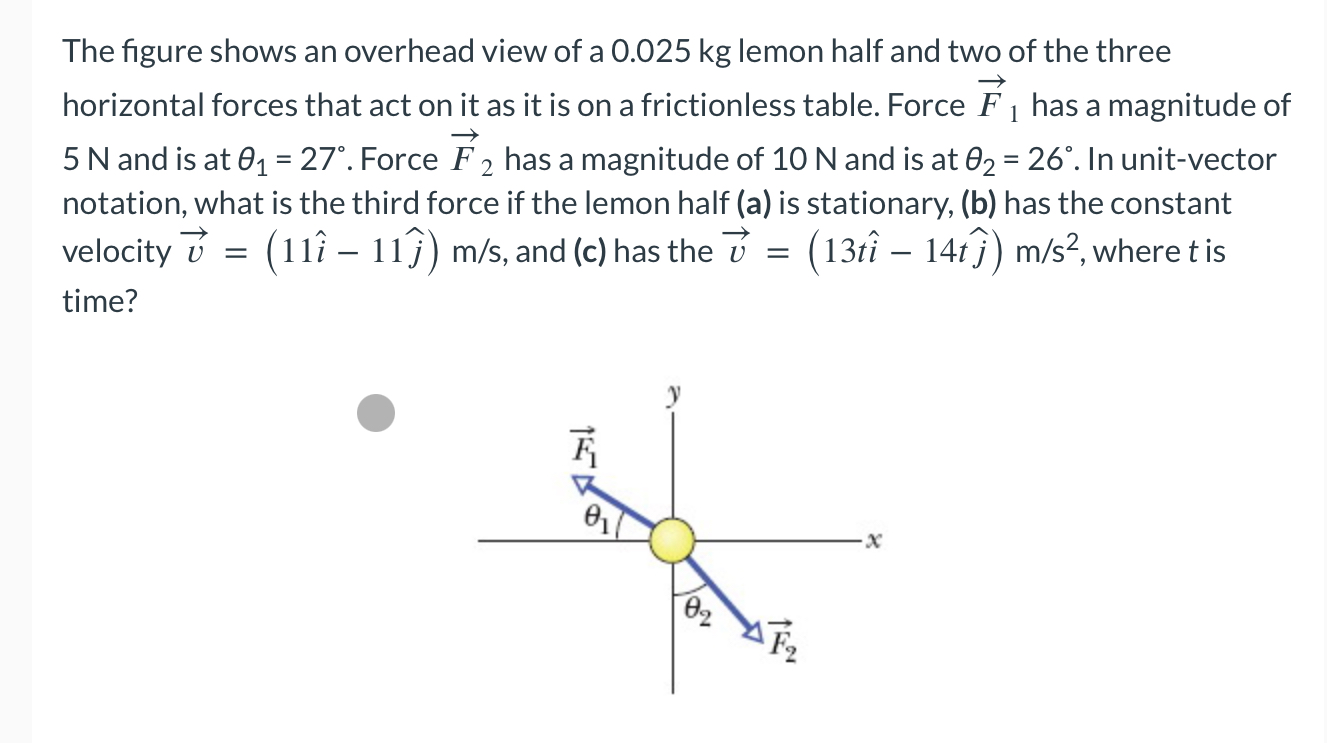 Solved The figure shows an overhead view of a 0.025kg ﻿lemon | Chegg.com