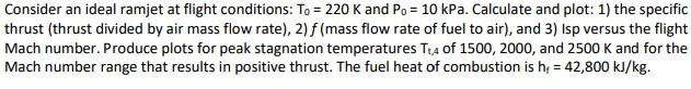 Solved Consider an ideal ramjet at flight conditions: To = | Chegg.com