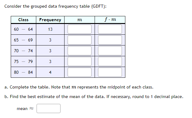 Solved Consider the grouped data frequency table (GDFT): a. | Chegg.com