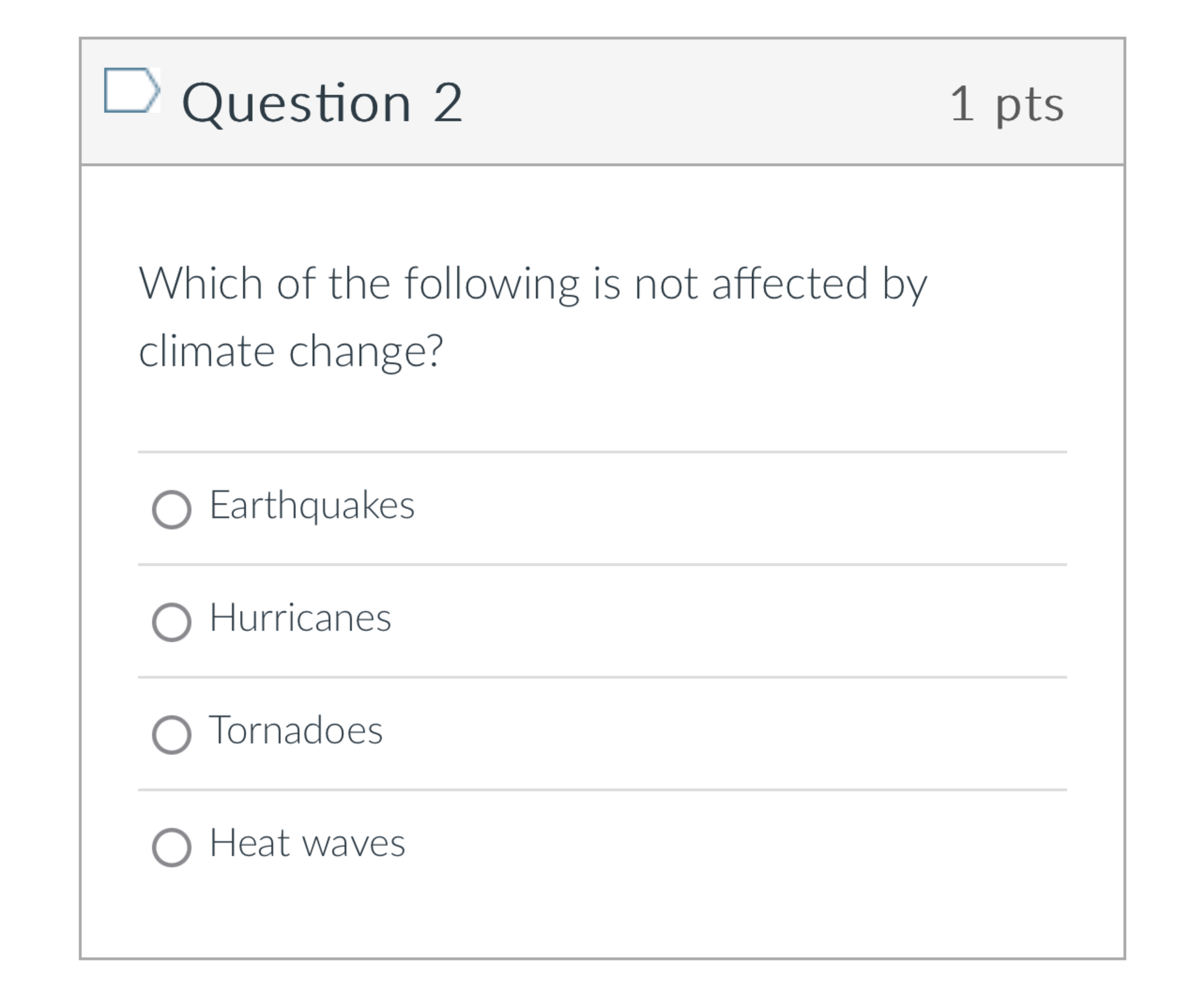 Solved Question 21 ﻿ptsWhich of the following is not | Chegg.com