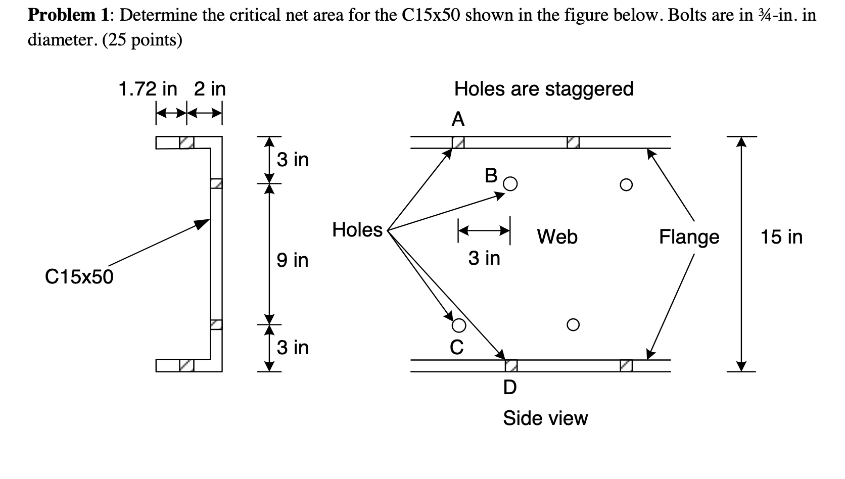 Solved Problem 1: Determine the critical net area for the | Chegg.com Solved Problem 1: Determine the critical net area for the | Chegg.com