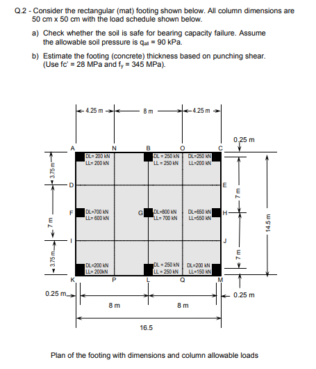 Q.2 - Consider the rectangular (mat) footing shown | Chegg.com