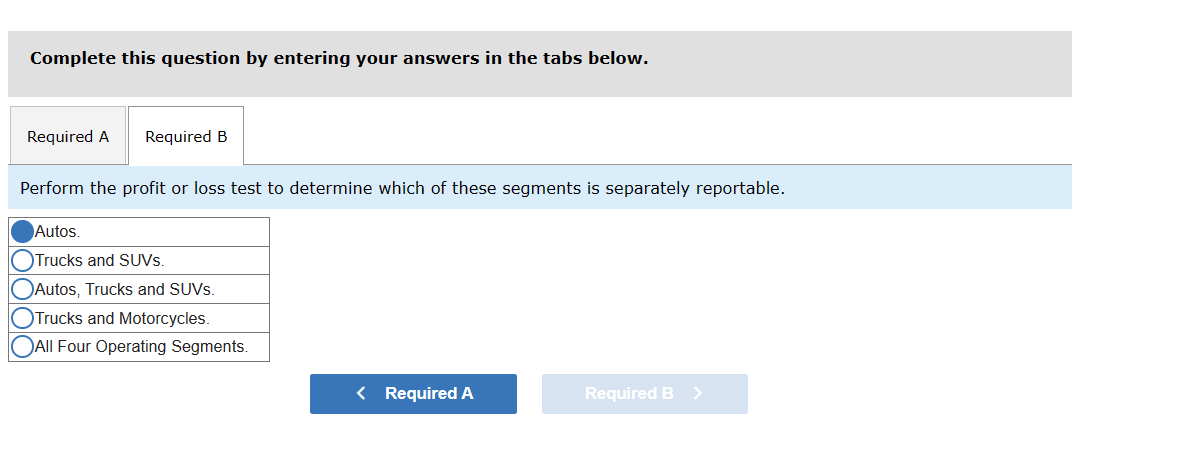 Solved Vehicle Corporation is organized into four operating | Chegg.com