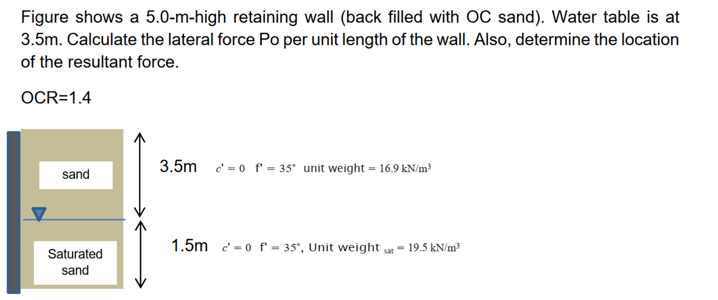 Solved HAND WRITTEN ANSWERS ONLY PLEASE: Figure shows a | Chegg.com