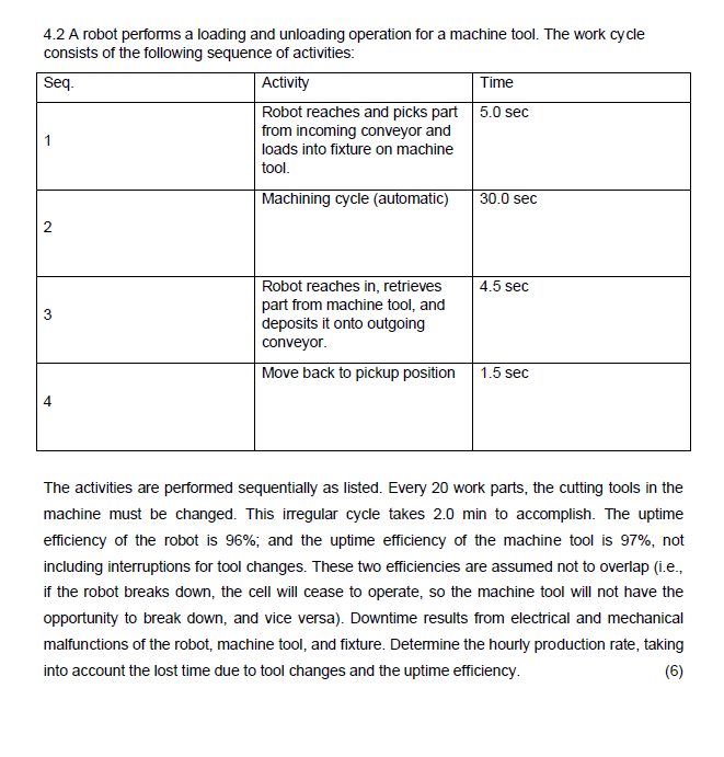 Solved 4.2 A robot performs a loading and unloading | Chegg.com