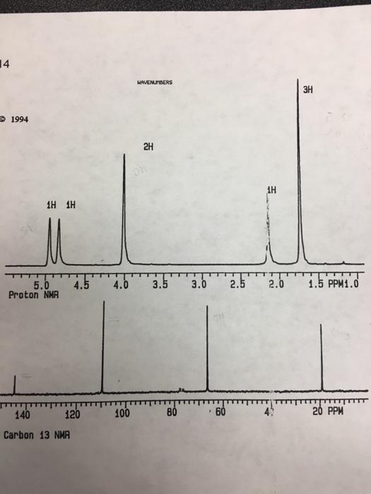 Solved Determine the structure of C4H8O from IR | Chegg.com