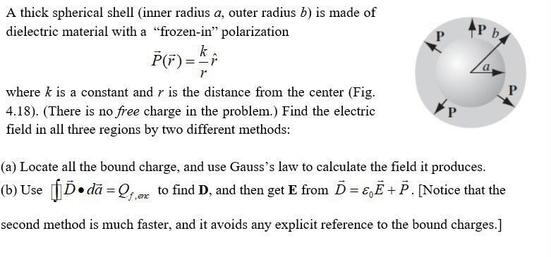 Solved AP A P A thick spherical shell (inner radius a, outer | Chegg.com