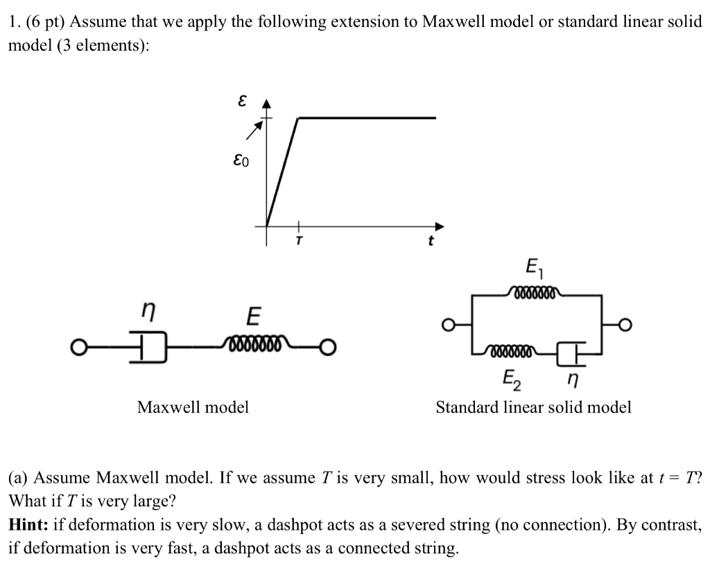 1. (6 pt) Assume that we apply the following | Chegg.com