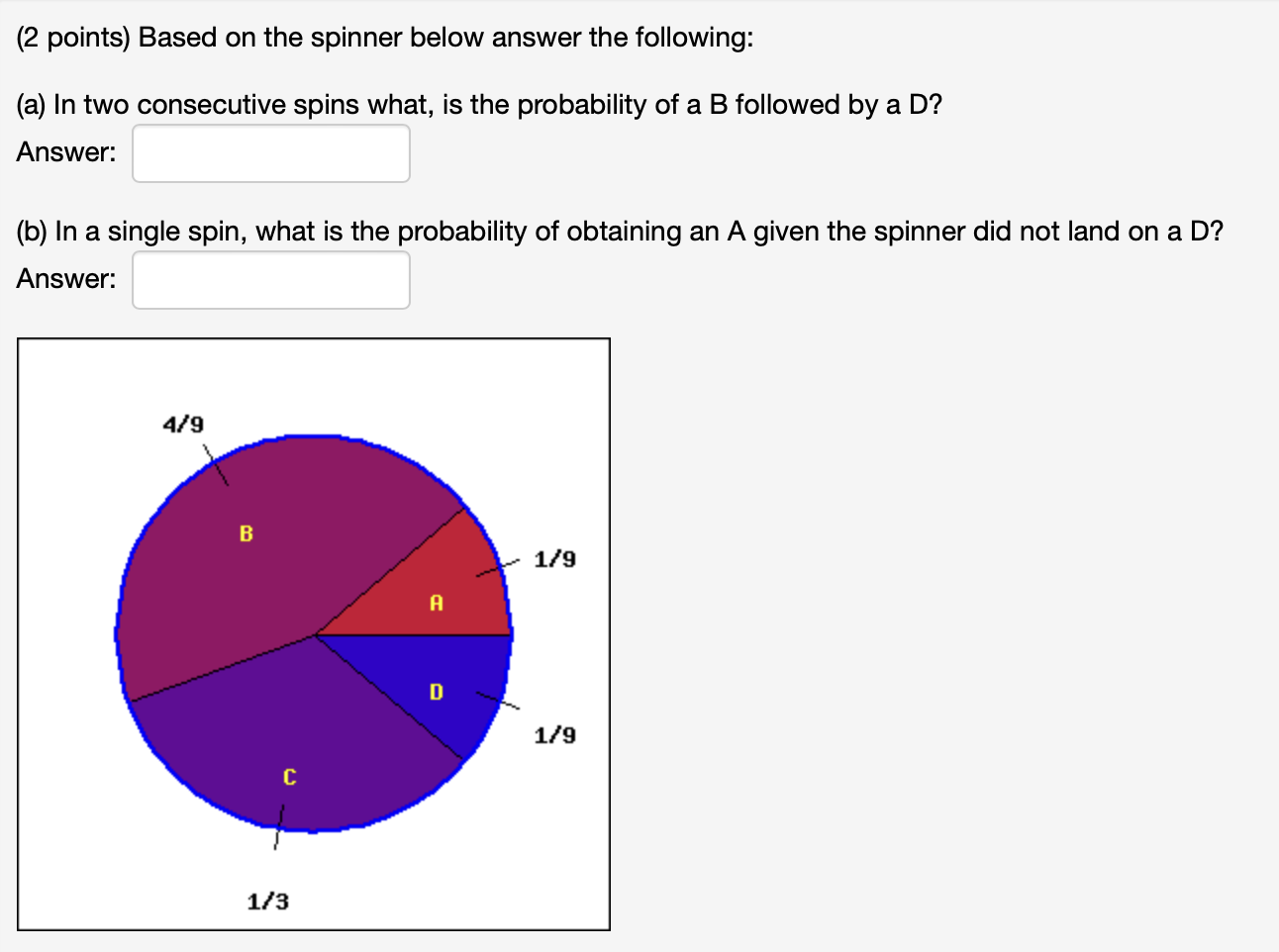 Solved (2 points) Based on the spinner below answer the | Chegg.com