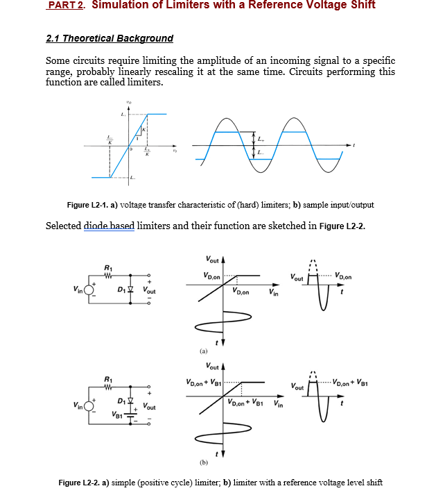 PART 2. Simulation of Limiters with a Reference | Chegg.com