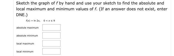 Solved Sketch the graph of f by hand and use your sketch to | Chegg.com