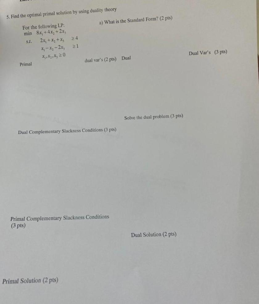 Solved 5. Find the optimal primal solution by using duality | Chegg.com