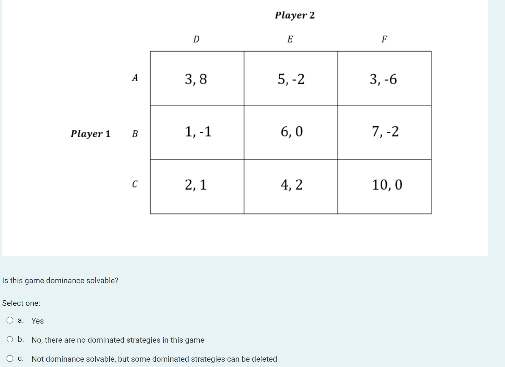 Solved Player 2Is this game dominance solvable?Select one:a. | Chegg.com