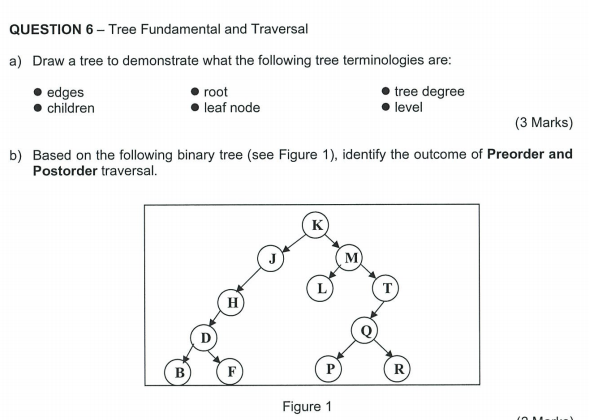 Solved QUESTION 6 - Tree Fundamental and Traversal a) Draw a | Chegg.com