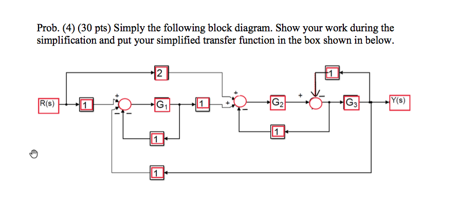 Solved Prob. (4) (30 pts) Simply the following block | Chegg.com Solved Prob. (4) (30 pts) Simply the following block | Chegg.com