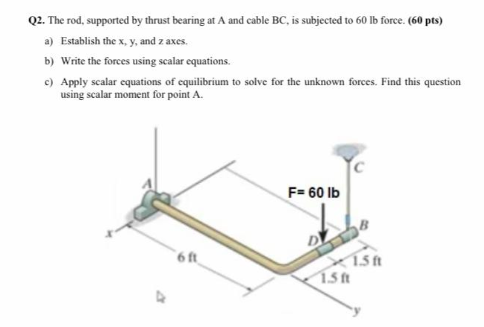 Solved Q2. The rod, supported by thrust bearing at A and | Chegg.com