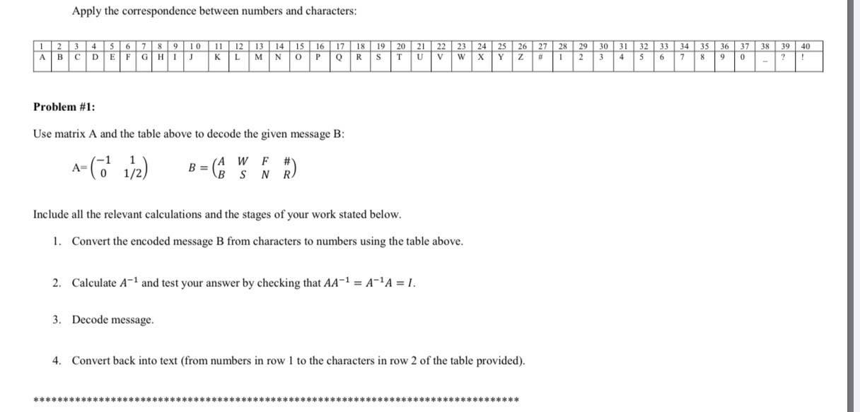 Solved Apply the correspondence between numbers and | Chegg.com