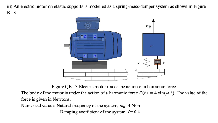 Solved iii) An electric motor on elastic supports is | Chegg.com