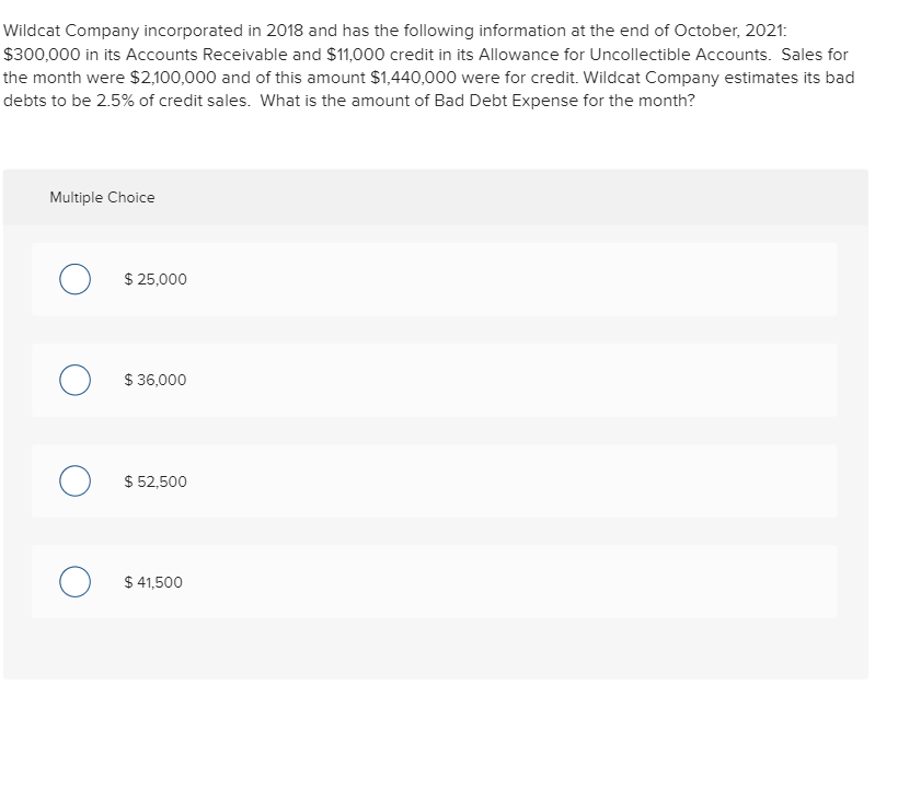 Solved Wildcat Company incorporated in 2018 and has the | Chegg.com